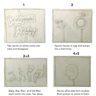 Custom Digital Solutions | Hayden-McNeil Macmillan Learning