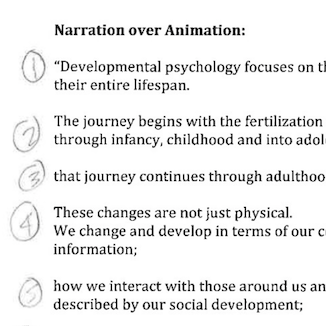 Custom Digital Solutions | Hayden-McNeil Macmillan Learning